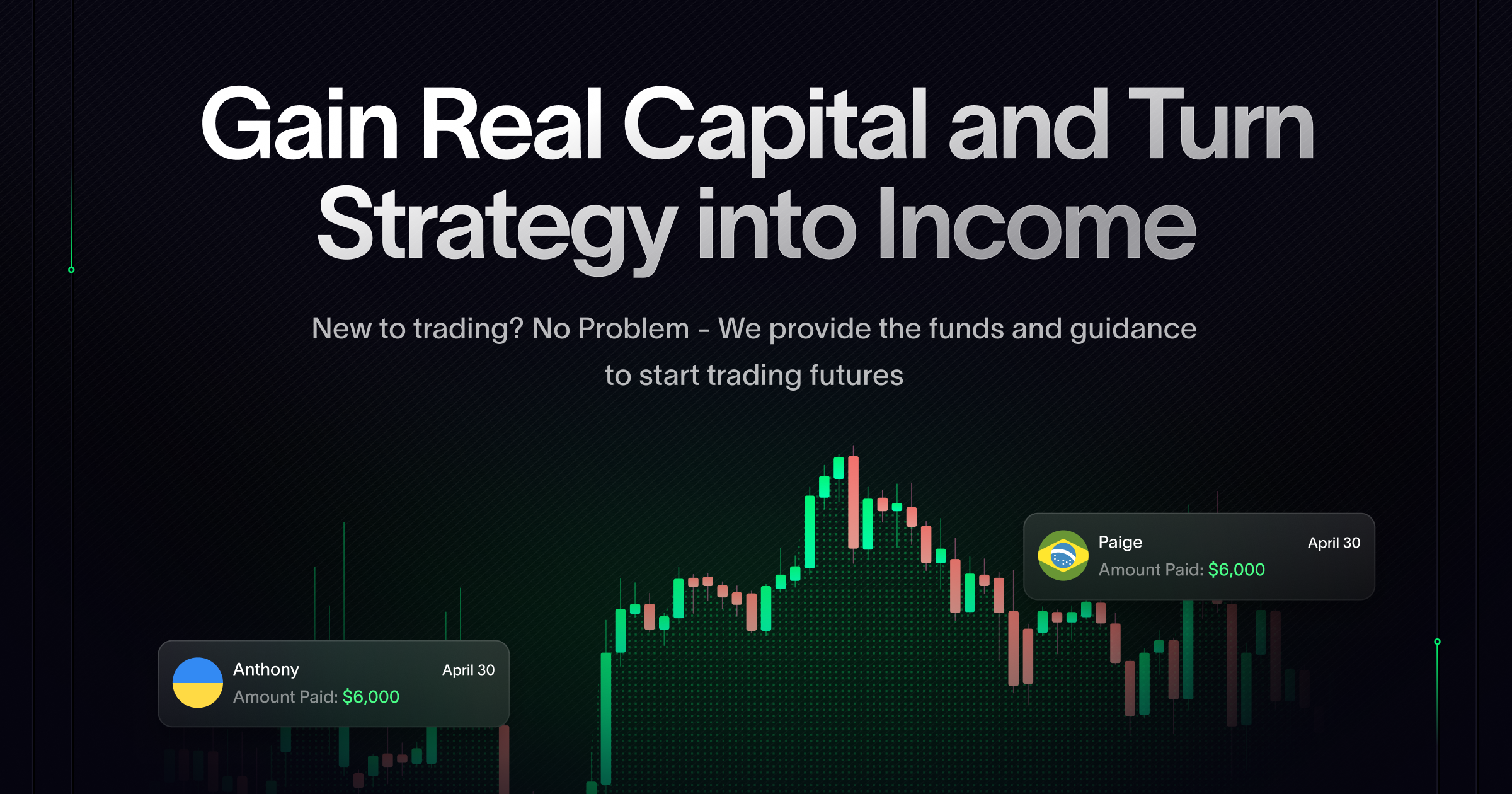 Become A Funded Trader - Elite Trader Funding